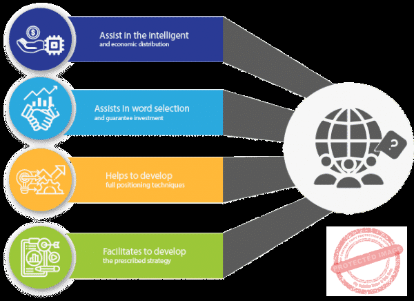 Global Expansion Advisory Service in Bangladesh