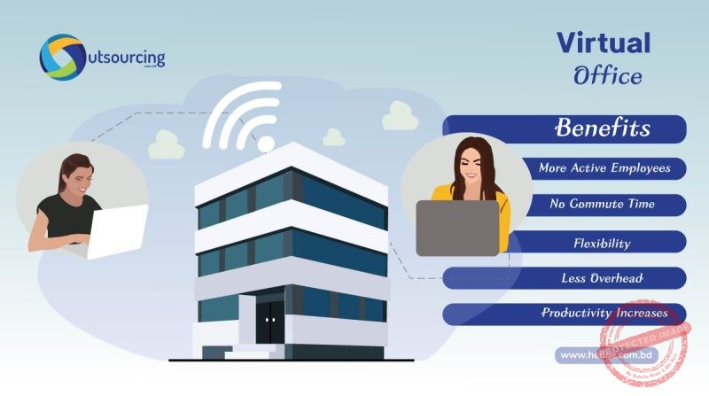 Office Virtual is GST Registration Set Your Own Boundaries With