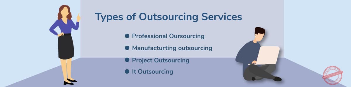 Procurement Outsourcing Service In Our Bangladesh | Outsourcing