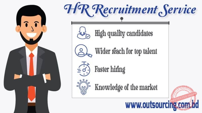 Recruitment: HR And Its Services For The Welfare Of Business