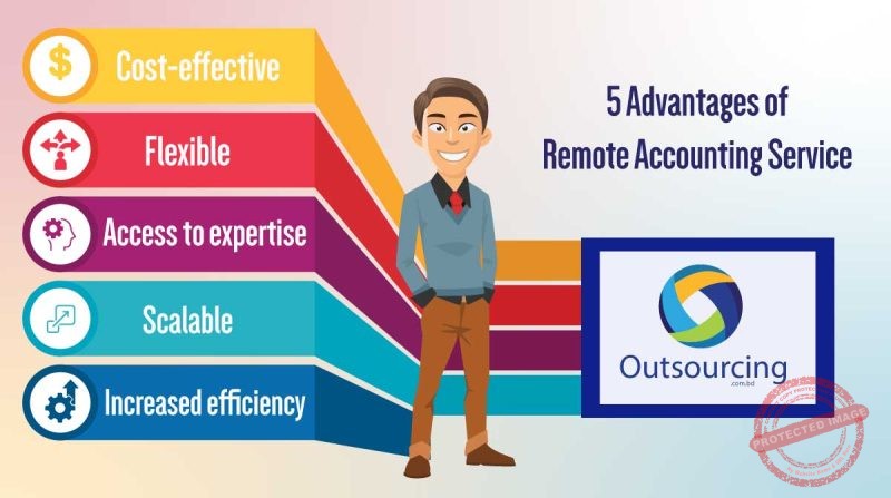 Do Remote Accounting Services Improve Cash Flow of Your Business ...