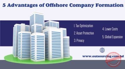 Offshore Company Formation Can Maintain Your Business Strategy